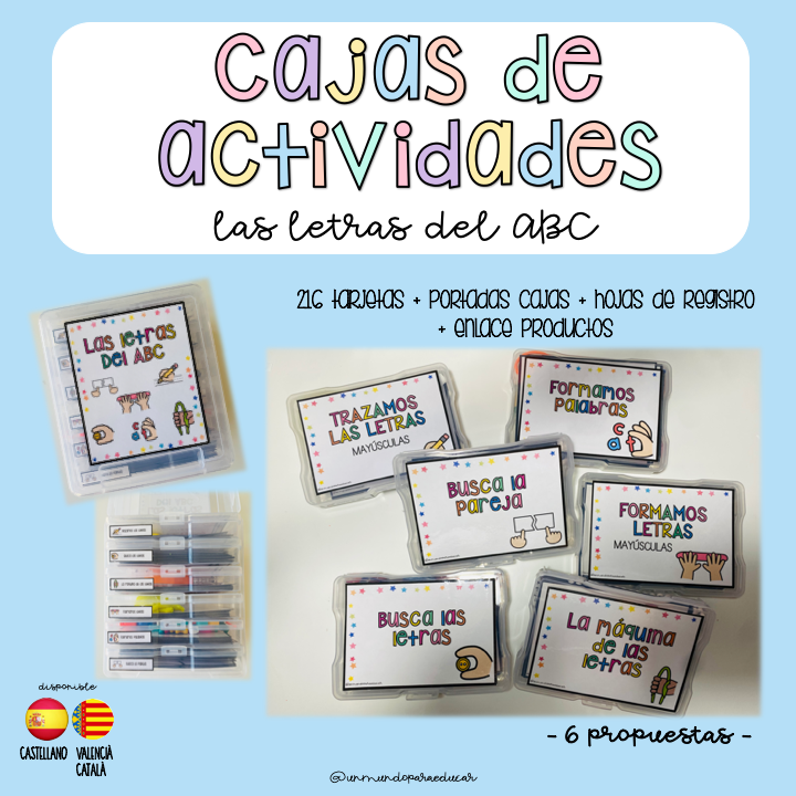 Las letras del ABC - Un mundo para educar