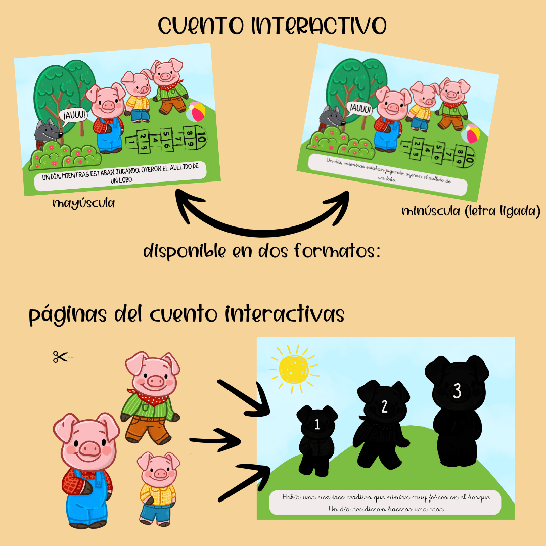 Cuento interactivo «Los tres cerditos» – Un mundo para educar