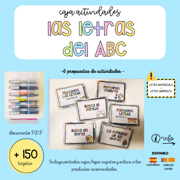 Las letras del ABC – Un mundo para educar