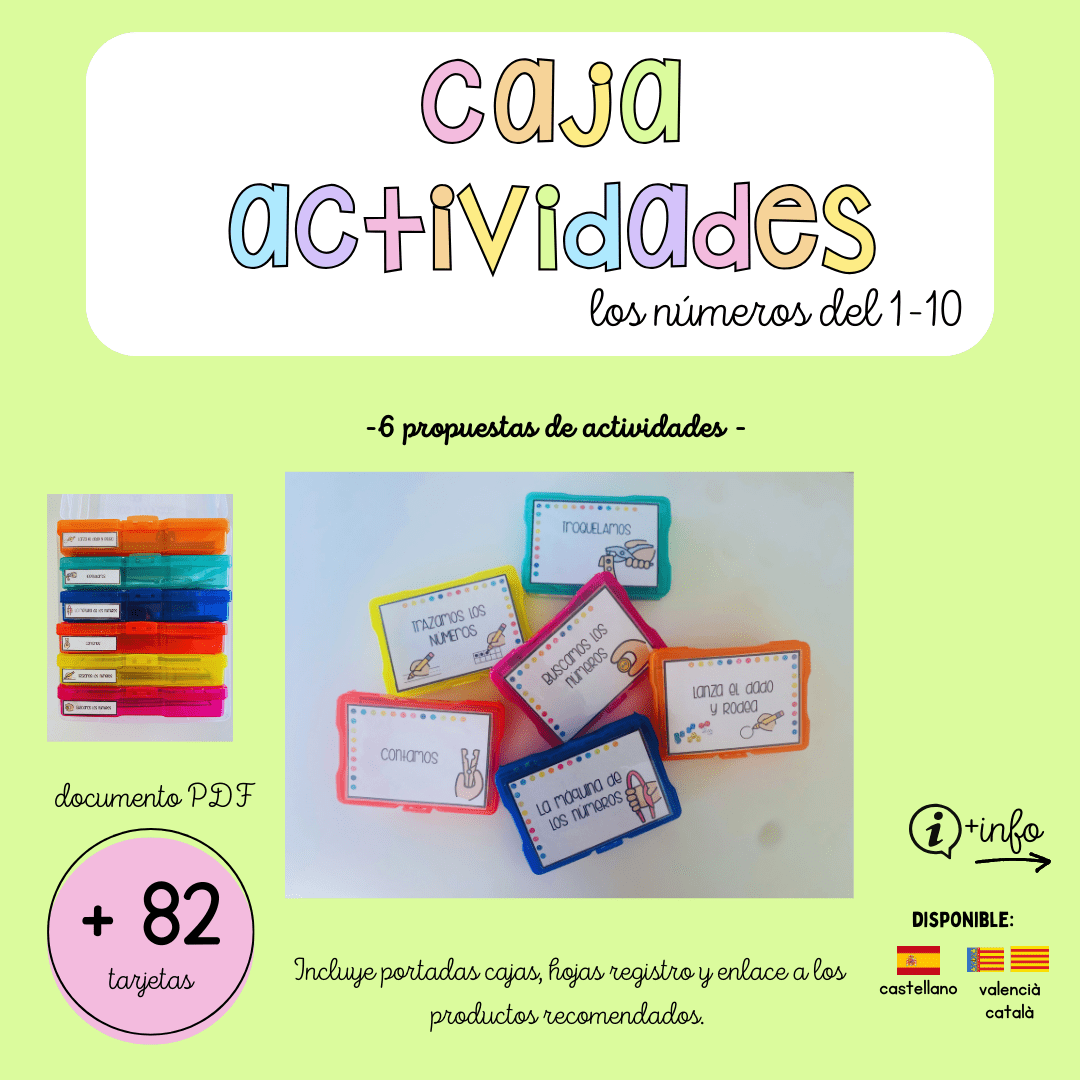 Los números del 1-10 – Un mundo para educar